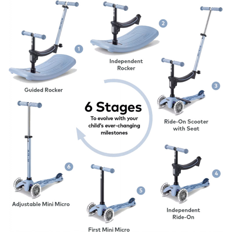 Micro Rock & Go 6-In-1 Mini Deluxe LED 3-Wheel Scooter