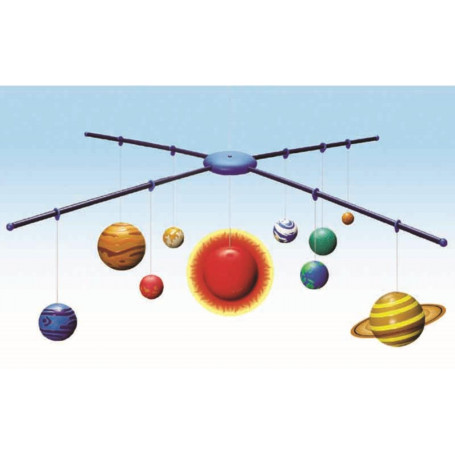 3D Solar System Model Making Kit - Afterpay Available!
