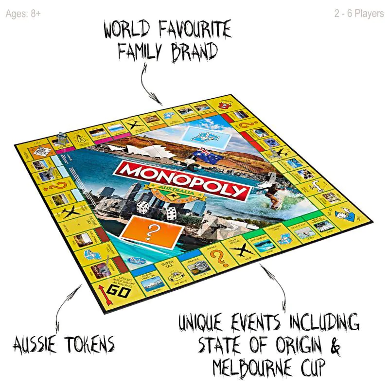 Monopoly Australia - Afterpay Available!