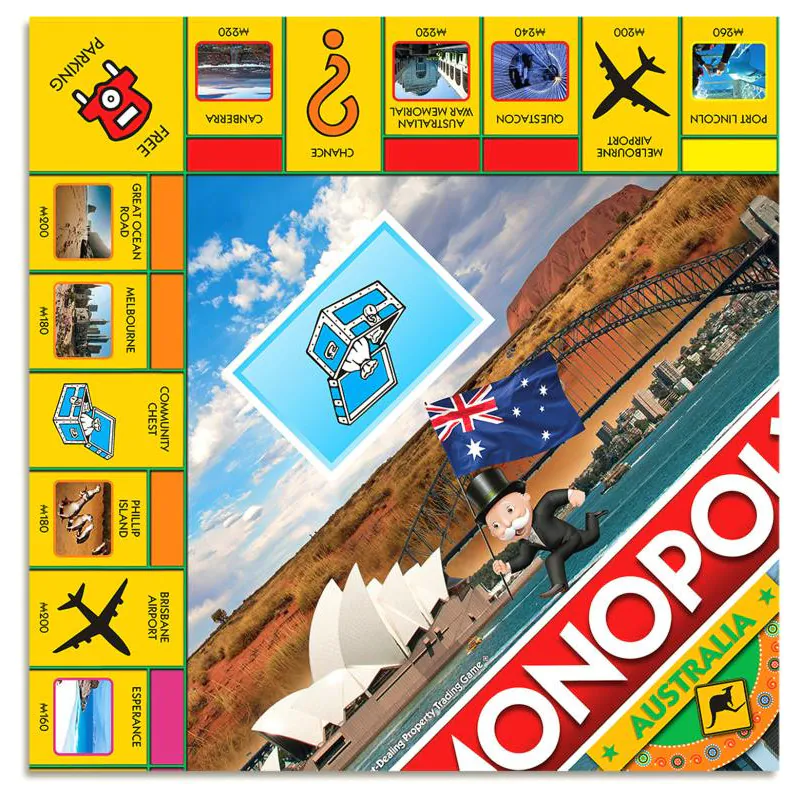 Monopoly Australia - Afterpay Available!