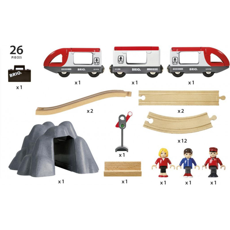 Brio World Railway Starter Set (Set A) | Mr Toys Toyworld