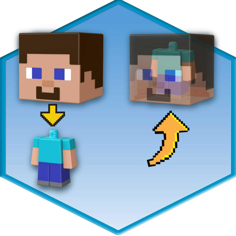 Minecraft Mob Head Minis Assortment Figures - Afterpay