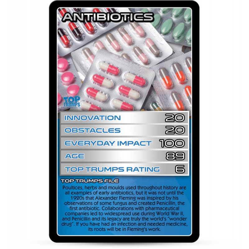 Top Trumps Stem: Sensational Science Card Game - Afterpay