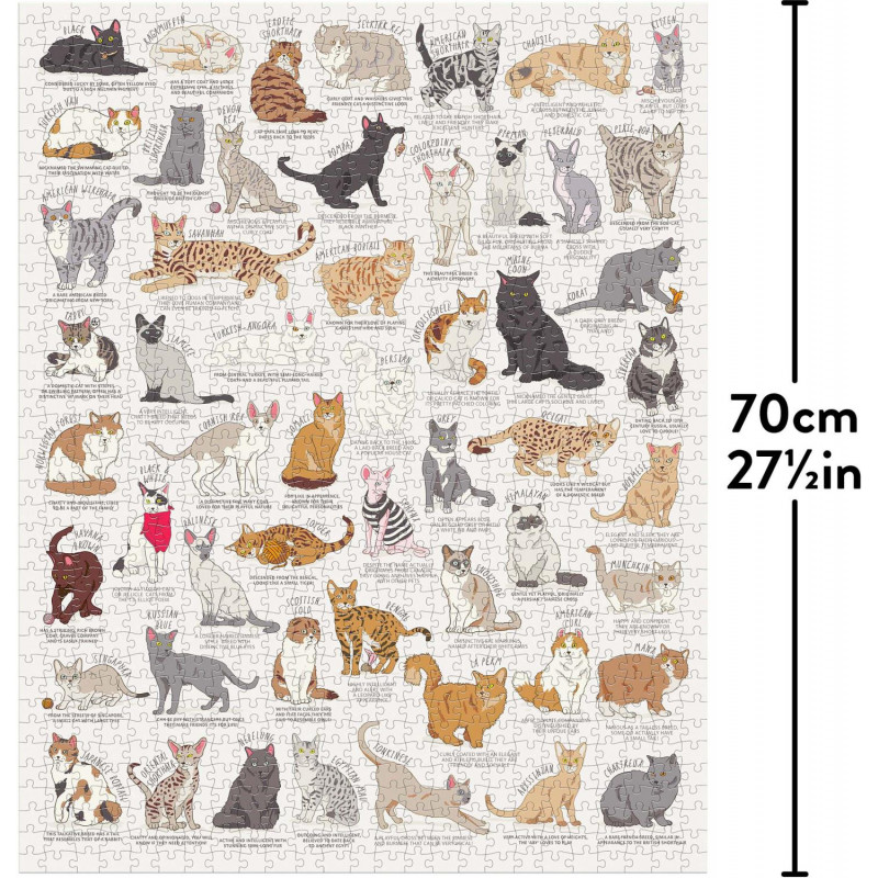 Ridleys Cat Lover's 1000 Piece Jigsaw Puzzle - Afterpay