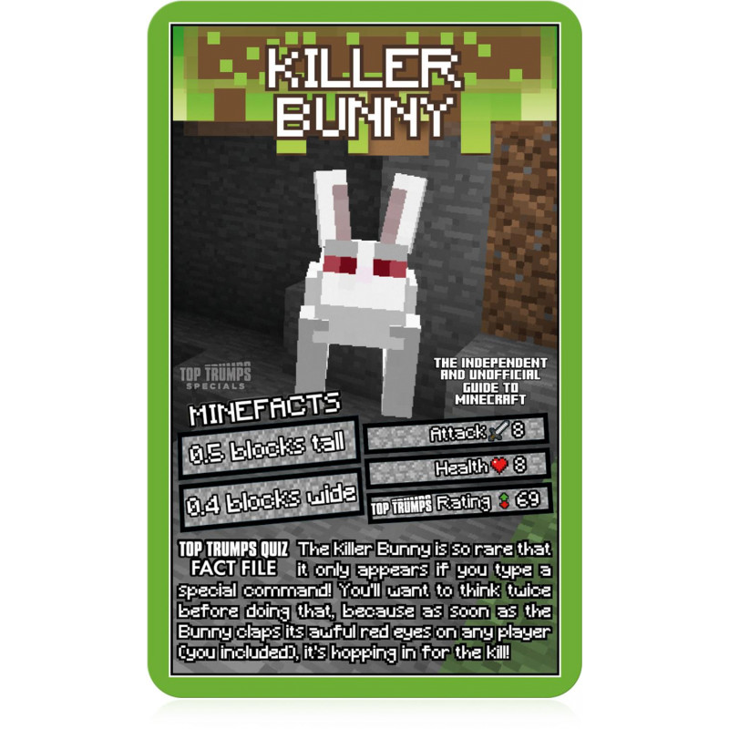 Minecraft Top Trumps - Afterpay Available!