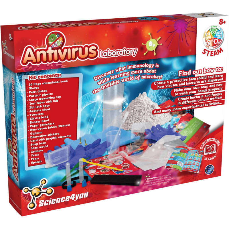 Sc4U - Antivirus Laboratory - Afterpay Available!