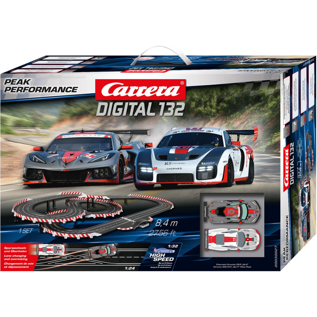 Peak Performance Set 8.3 Metre - Afterpay Available!