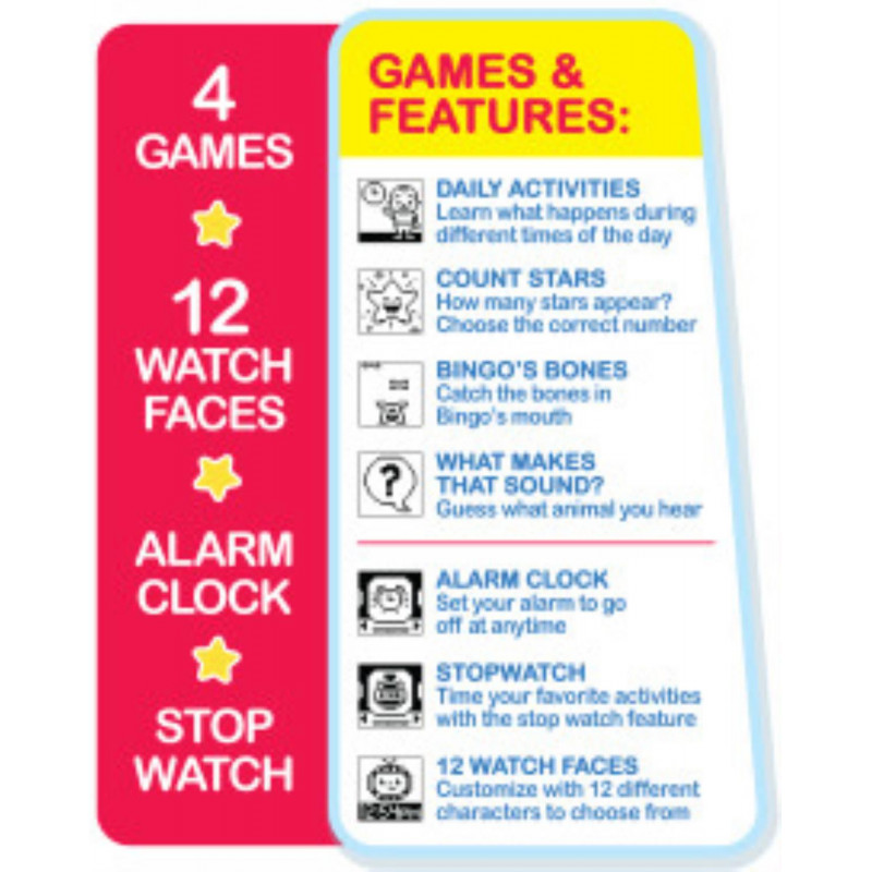 CoComelon JJ Learning Watch - Afterpay Available!