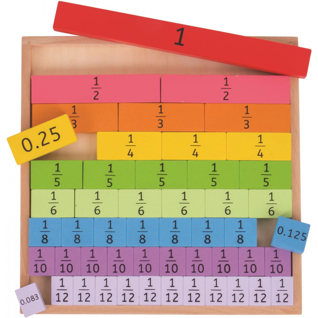 Fractions Tray - Afterpay Available!