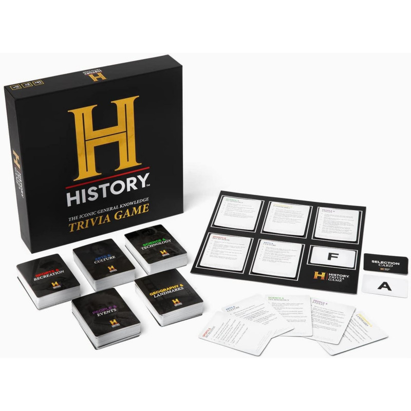 History Trivia - Australian Edition - Afterpay Available!