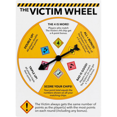 The Worst Case Scenario Game - Afterpay Available!