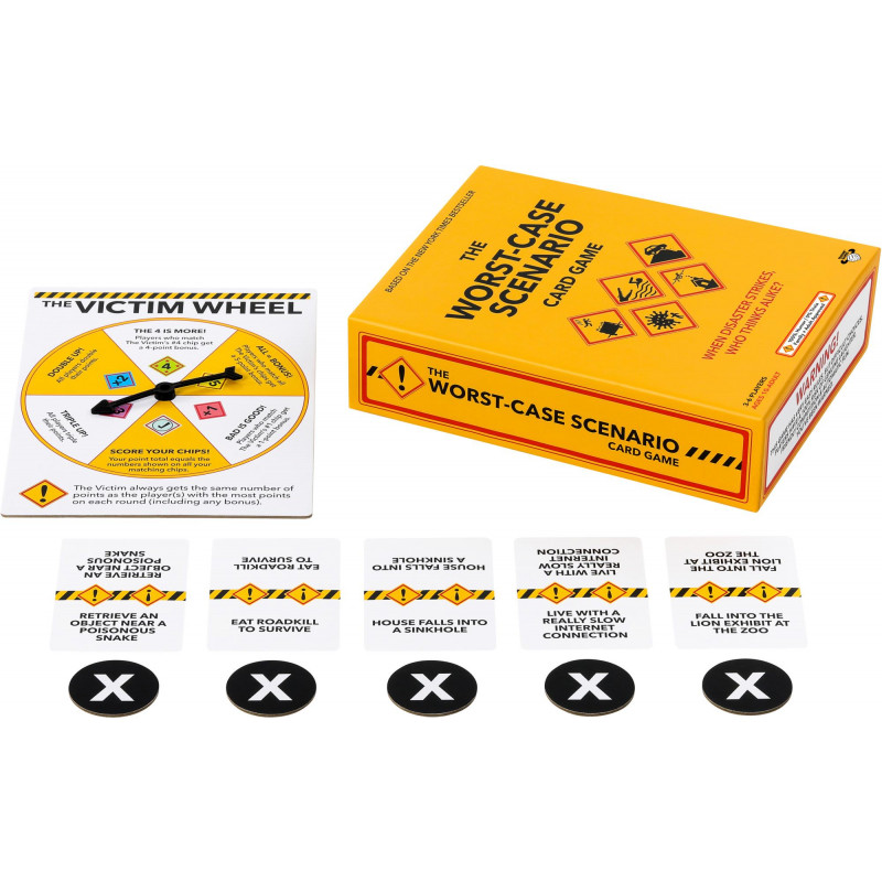 The Worst Case Scenario Game - Afterpay Available!