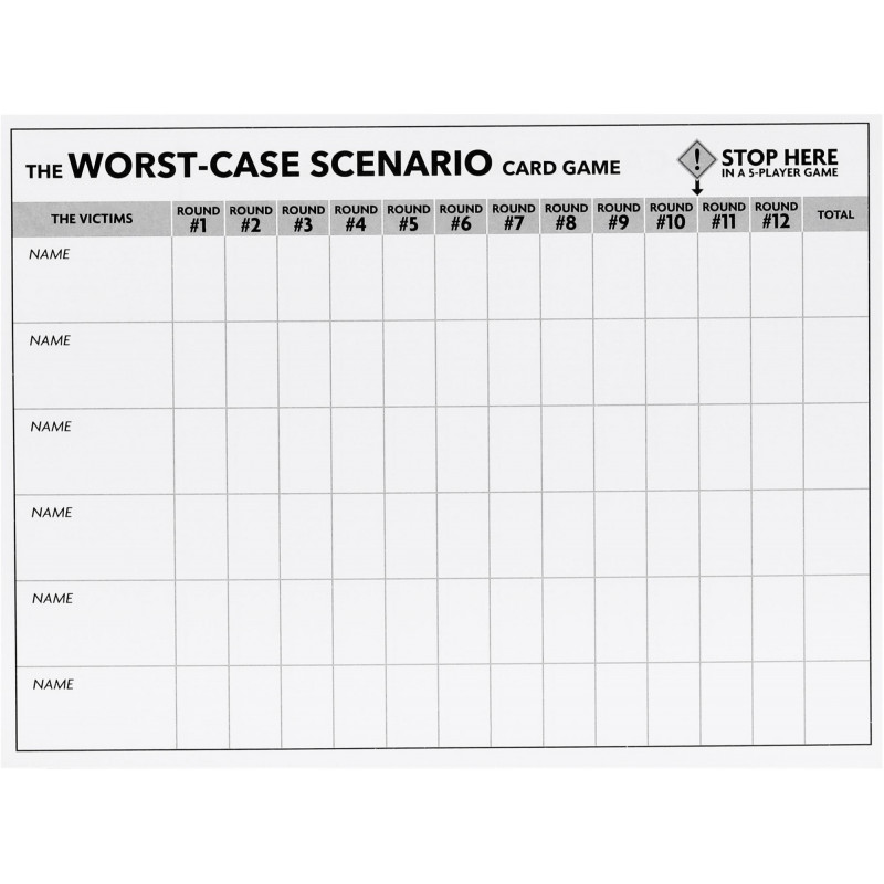 The Worst Case Scenario Game - Afterpay Available!
